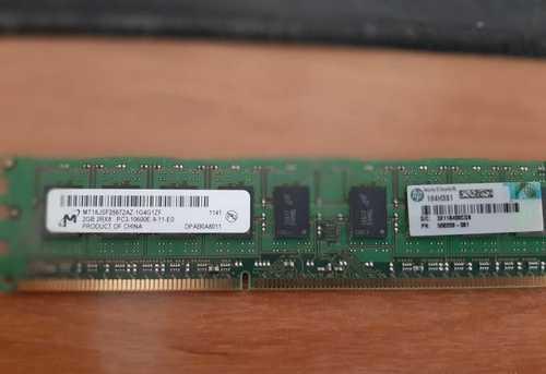 Серверная память DDR3 / DDR3L
