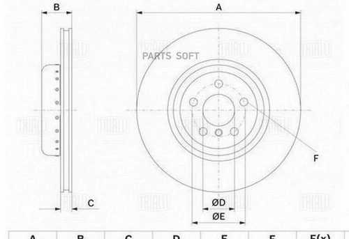 Trialli DF190435 Диск торм. для а/м BMW 5 (G30) (1