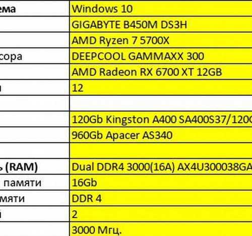 Системный блок AMD Ryzen 7 5700X
