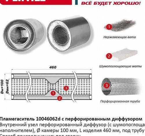 Пламегаситель с диффузором 460 100 62 CBD