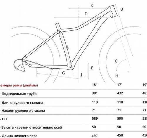 Велосипед horh joss JHD 7.0 27.5" (2024) White-Pin