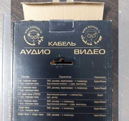 Кабель Аудио 2хRCA/2xRCA Кабель Аудио 2хRCA/2xRCA