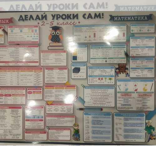 Плакаты для школы