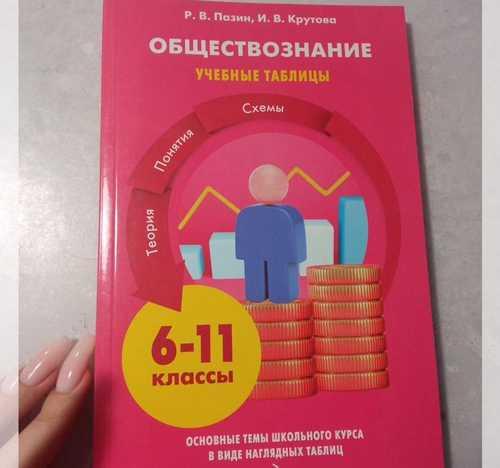 Обществознание учебные таблицы 6-11 класс для ОГЭ