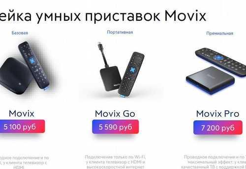 Тв приставка Movix