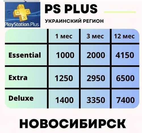 Подписка ps plus украина