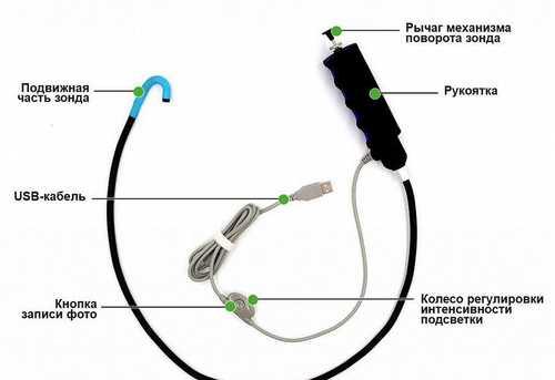 Эндоскоп управляемый USB jProbe NT 1-85-65 FF