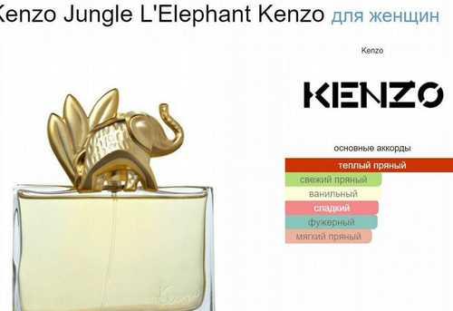 Духи ручной работы kenzo Jungle L'Elephant