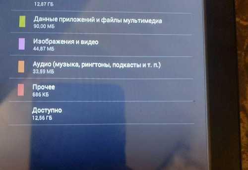 Планшет Asus memo pad K0W (ME172V)