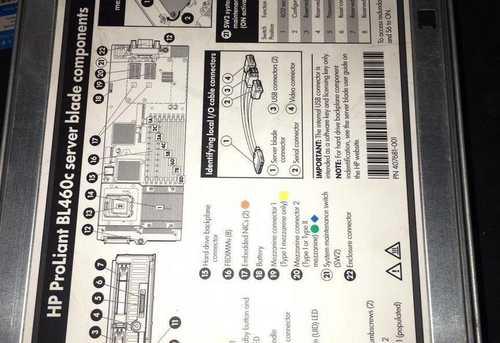 Блейд-сервер HP proliant BL460C