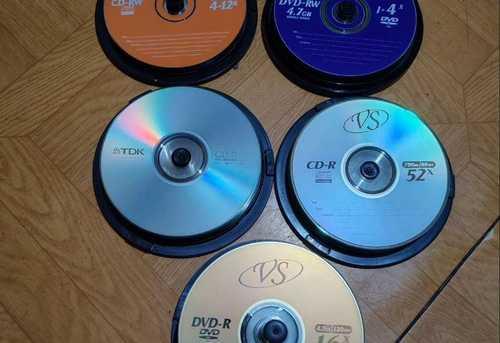 DVD-RW, DVD-RW, CD-R, CD-RW диски