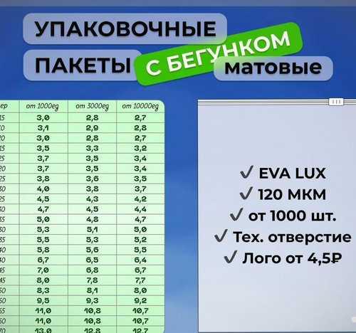 Зиплок пакеты матовые с бегунком для вб