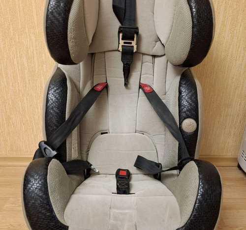 Детское автокресло isofix до 36 кг