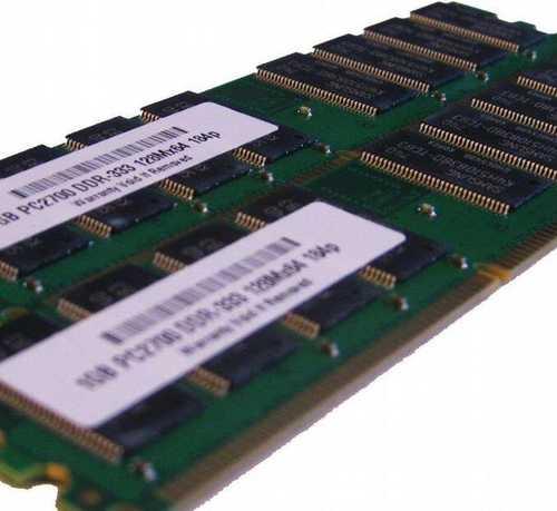 Оперативная память DDR и PC133
