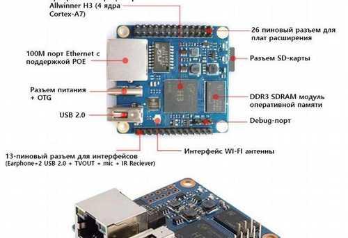 Микро-компьютер WuKong Pi / RAM 512mb