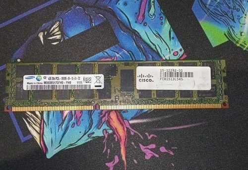Оперативная память ddr3 reg