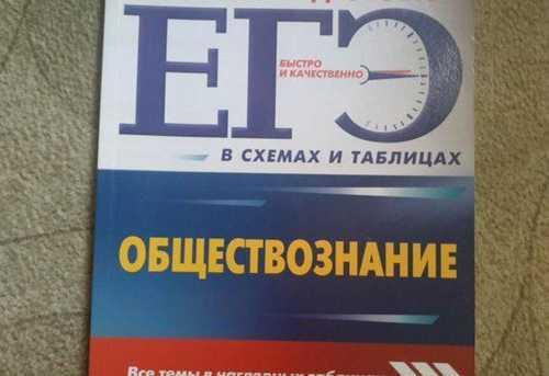 Экспресс-подготовка егэ обществознание