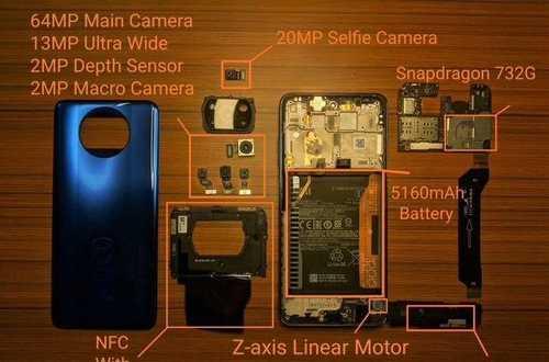 Xiaomi Poco X3 Запчасти ремонт