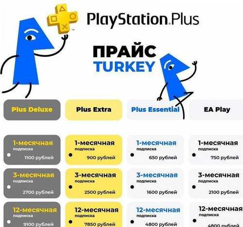 Подписка ps plus Турция