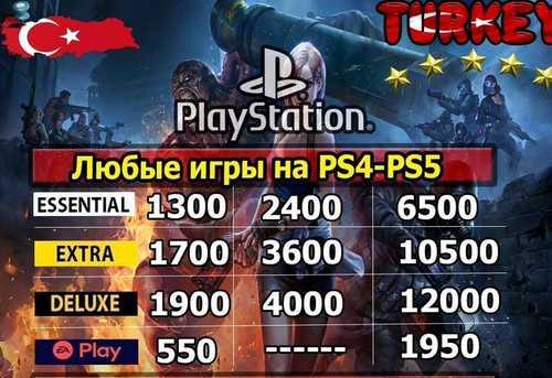 Подписка PS Plus Турция/Украина/Любые игры PS0756