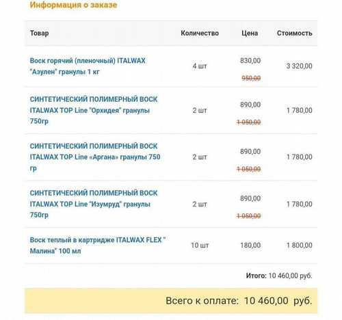 Набор восков для депиляции
