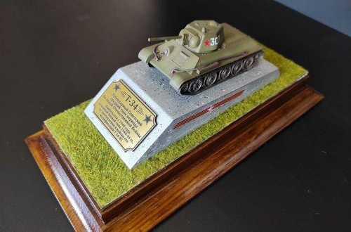 Сувенирная модель танка Т-34
