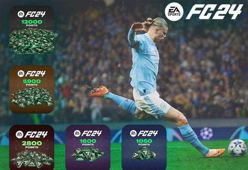 EA FC 24 / FIFA 24 / Points / Поинты / Xbox