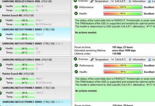 SSD Samsung PM883 1.92 Tb SATA бу