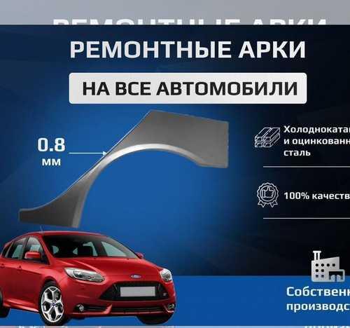 Ремонтная арка Renault Megane 1 Седан