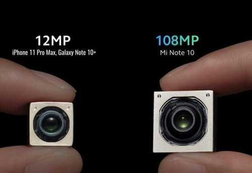 Камера Xiaomi Mi / Redmi / Note / Poco + установка