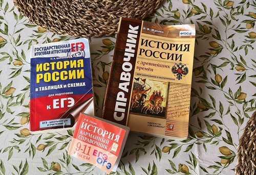 Справочник история Россия