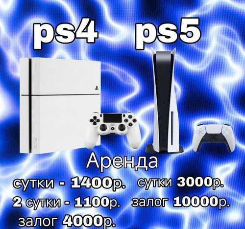 Sony playstation 4/5