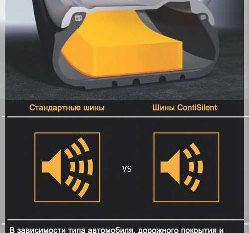 Continental ContiSportContact 5P 265/35 R21 101Y