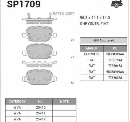 Sangsin brake SP1709 Колодки тормозные задние