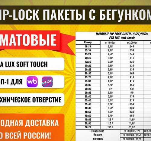 Матовые пакеты zip lock с нанесением лого 20х30