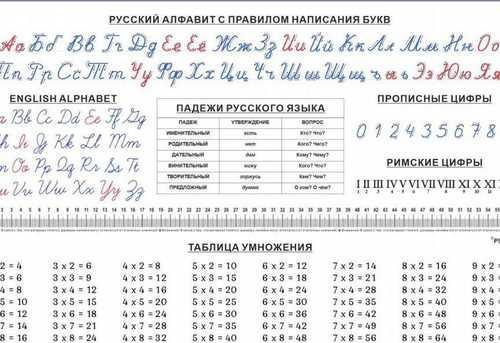 Коврик /подкладка/ подложка на письменный стол