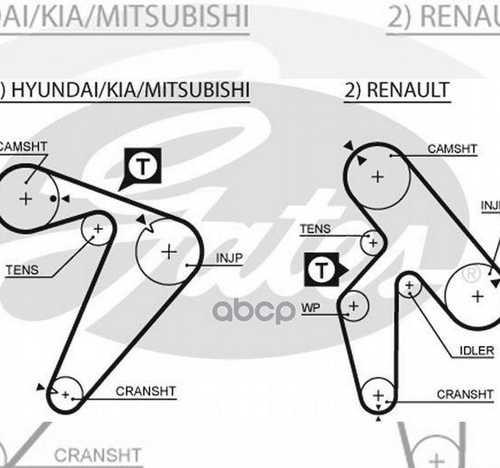 5435XS gates Ремень грм 163зуб, 25,4mm 5435XS