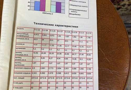 Параплан с подвеской