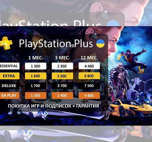 Подписки PS Plus Essential, Extra, Deluxe, Ea Play