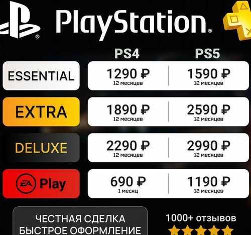 Подписка PS Plus Extra/Deluxe 12 месяцев