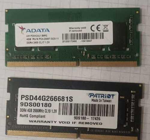 Оперативная память ddr4 4gb 2400 мгц