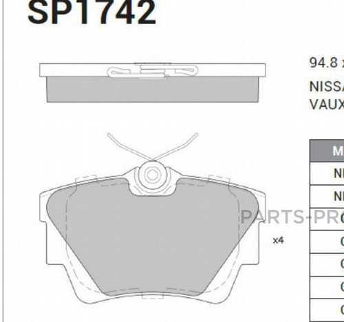 Sangsin brake SP1742 Колодки тормозные дисковые