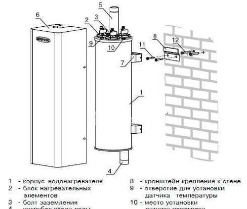 Котел электрический zota Econom 21, без кабеля