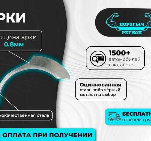 Кузовные арки iveco