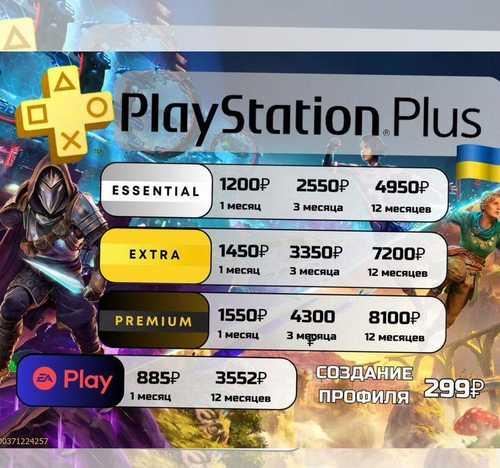 Подписка ps plus delux Украина ps5 ps4 (Арт.50852)