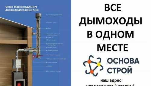 Дымоход, газоход труба нержавейка для бани