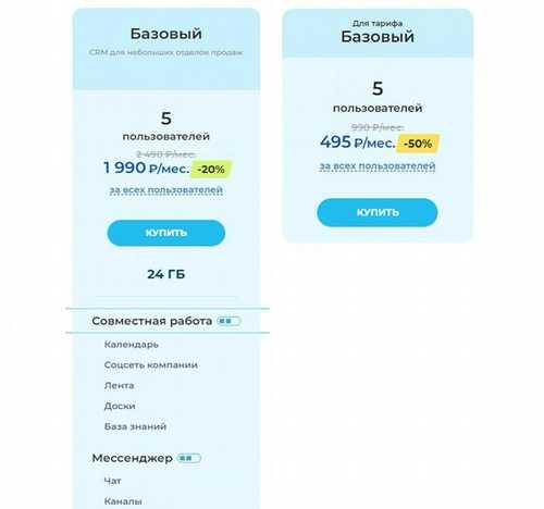 Битрикс24 лицензия до конца 2025 года