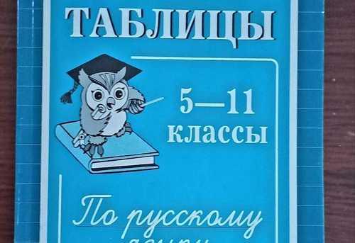 Учебная литература по русскому языку