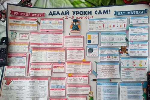 Плакат Делай Уроки Сам, 2-5класс
