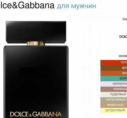 Аромат dolce&gabbana The One Parfum Intense 100 мл